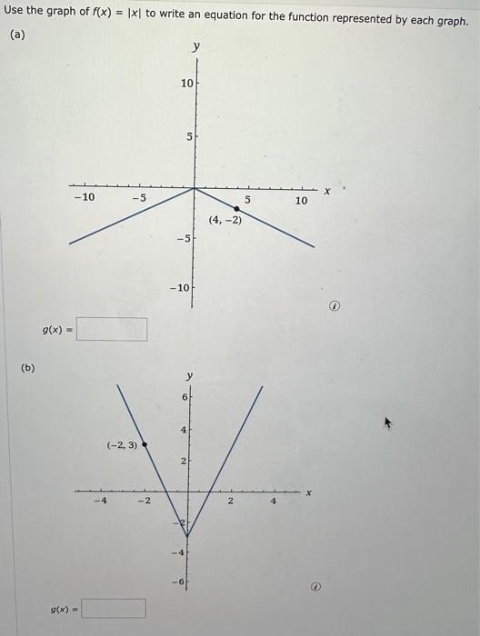 Solved Use the graph of f(x)=∣x∣ to write an equation for | Chegg.com