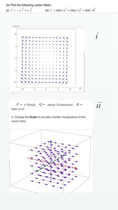 Solved (b) Plot the following vector fields: (i) v=−yi+xj | Chegg.com