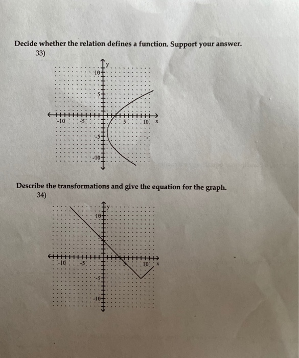 Solved Decide whether the relation defines a function. | Chegg.com
