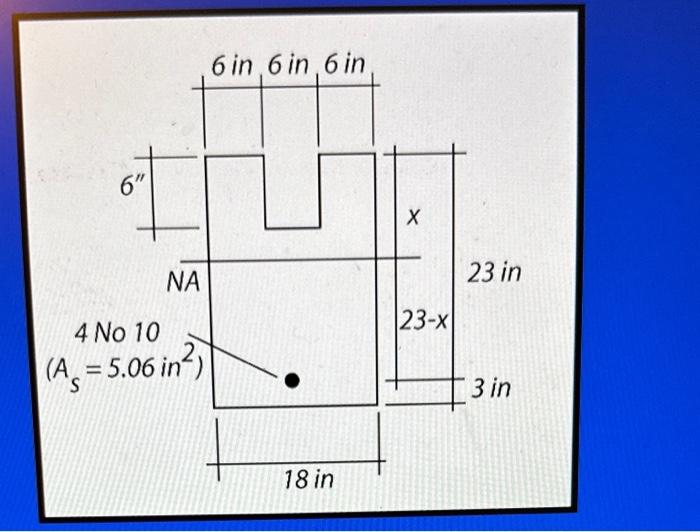 Solved Example 2.5 Calculate the bending stresses in the | Chegg.com