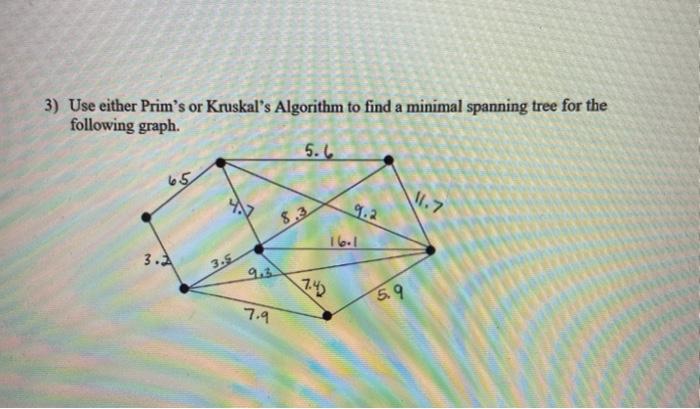 Solved 3) Use either Prim's or Kruskal's Algorithm to find a | Chegg.com
