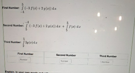 First Number: ∫-45(-3f(x)+2g(x))dxSecond Number: | Chegg.com