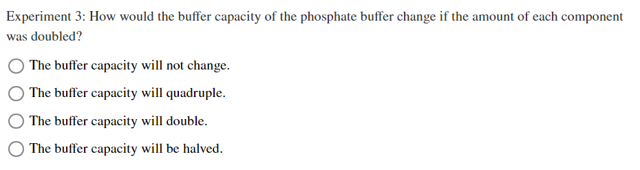 Solved Experiment 3: How would the buffer capacity of the | Chegg.com