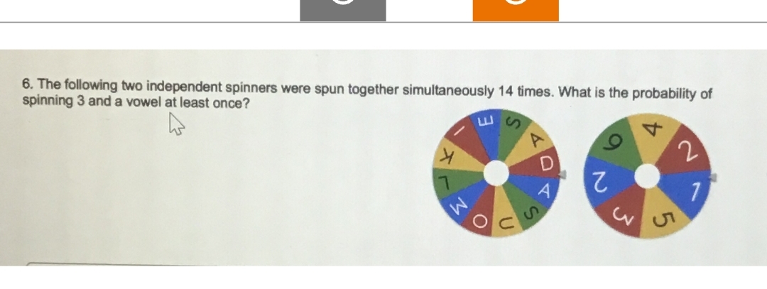 Solved The following two independent spinners were spun | Chegg.com