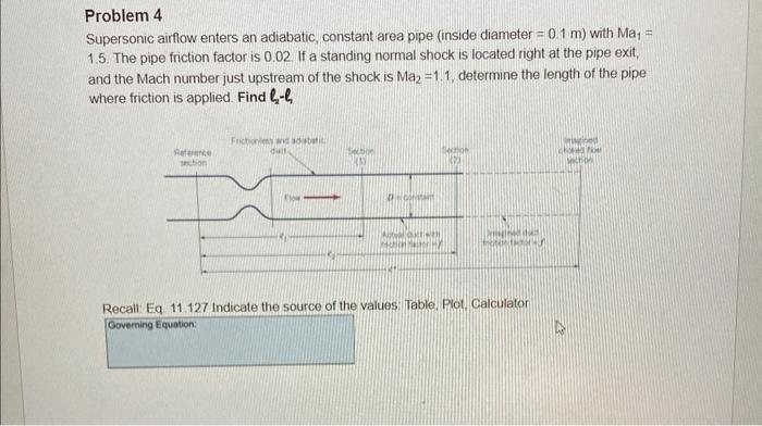 Solved Problem 4 Supersonic airflow enters an adiabatic, | Chegg.com