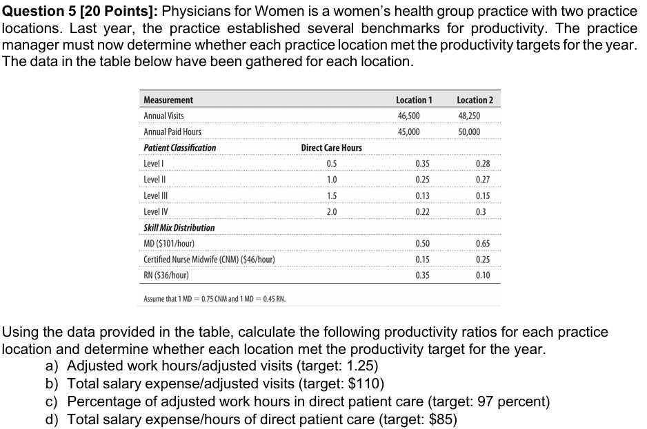 Using the data provided in the table, calculate the | Chegg.com