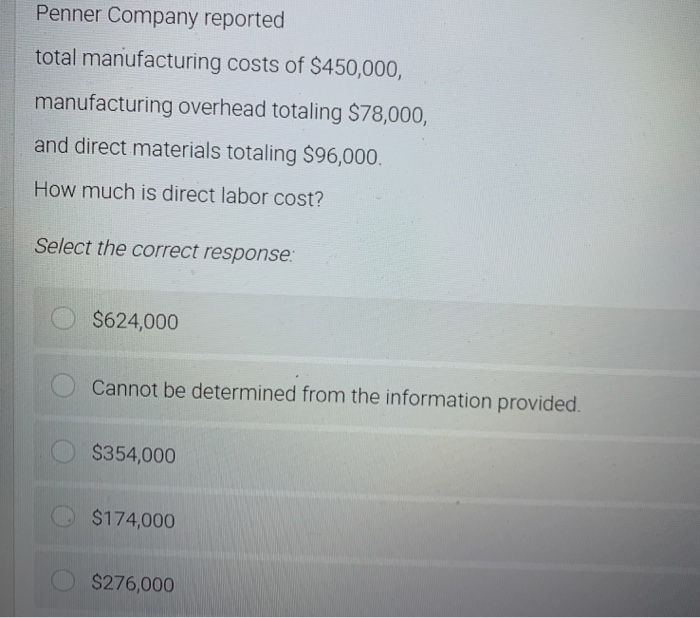 Solved Penner Company reported total manufacturing costs of | Chegg.com