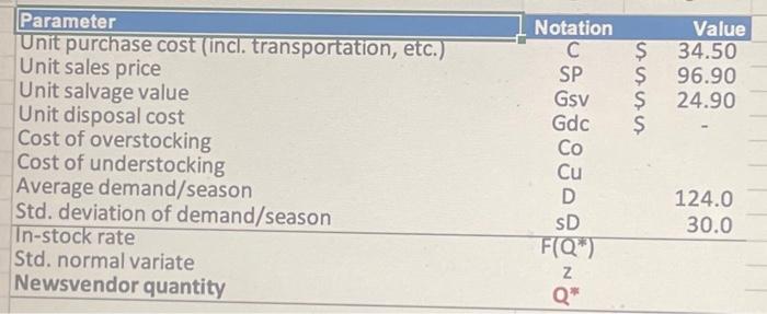 NQuiz \#8 covers the materials for Week 13. Please | Chegg.com