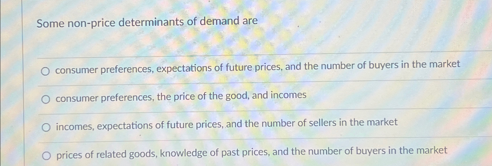 Solved Some non-price determinants of demand areconsumer | Chegg.com