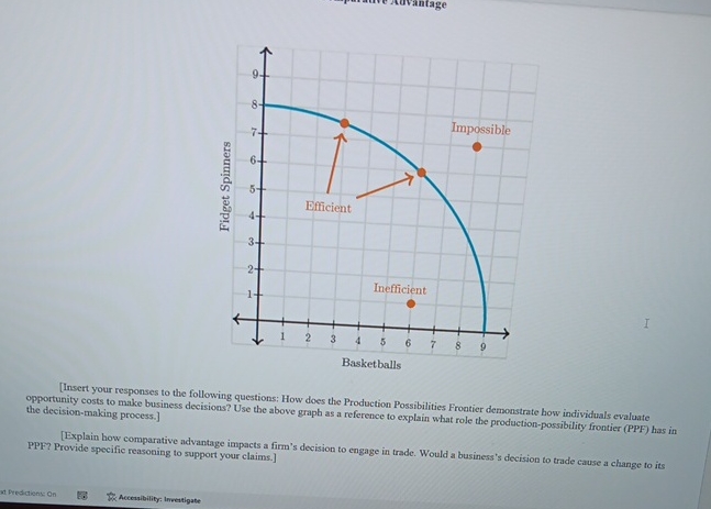 Solved [Insert your responses to the following questions: | Chegg.com