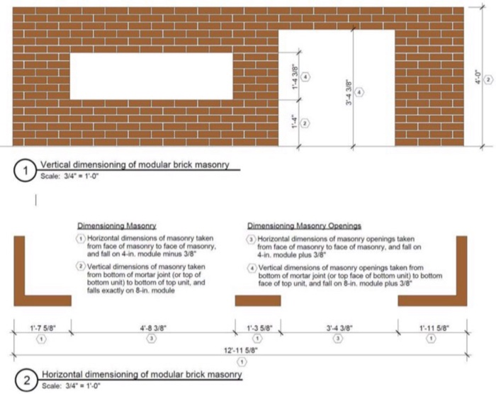 Q1/ Given Brick wall as shown in the attachment , | Chegg.com