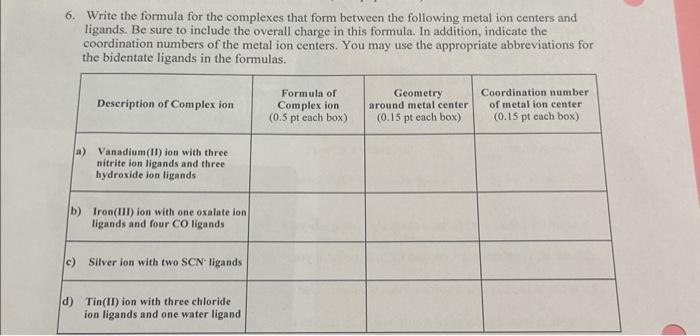 Solved 6. Write the formula for the complexes that form | Chegg.com