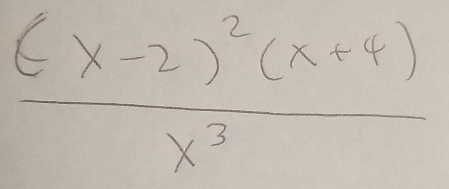 Solved 2 (x-2)²(x+4) 3 X3 | Chegg.com