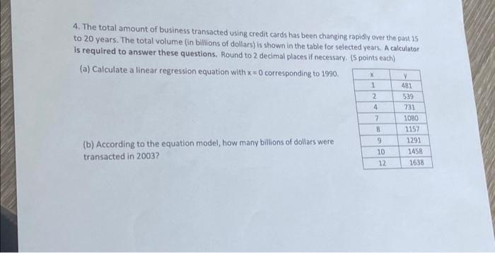 Solved 4. The total amount of business transacted using | Chegg.com