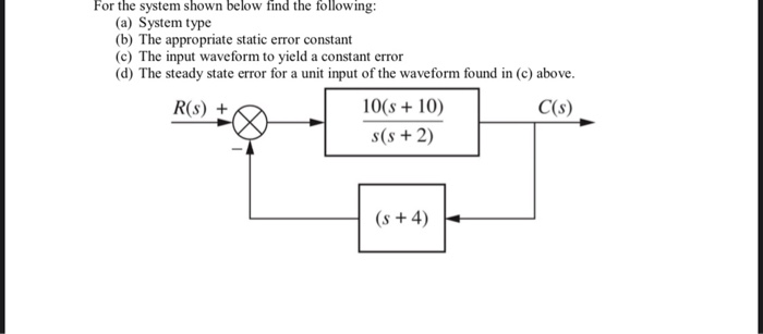 Solved For the system shown below find the following: (a) | Chegg.com