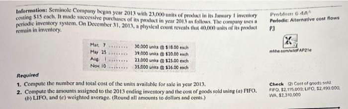 Solved Problem 6-3A Analysis of inventory errors AZ X | Chegg.com
