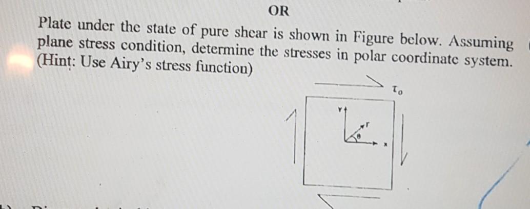 Solved OR Plate under the state of pure shear is shown in | Chegg.com