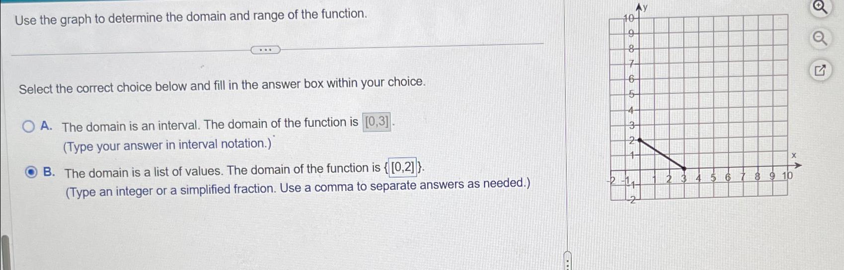 Solved Use the graph to determine the domain and range of | Chegg.com