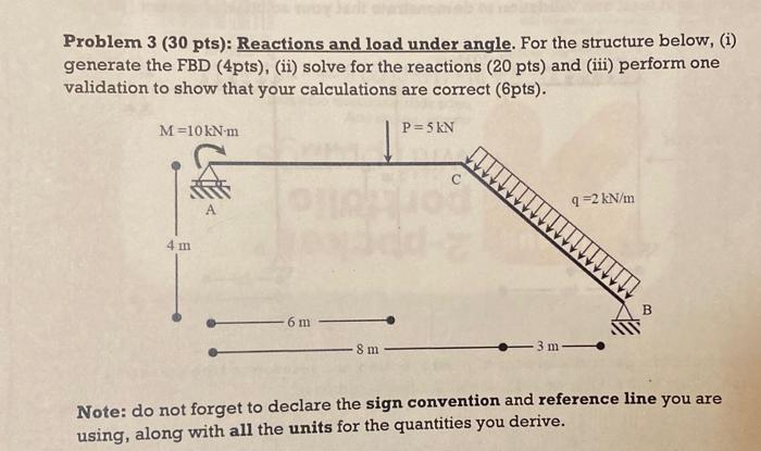 Solved Problem 3 (30 pts): Reactions and load under angle. | Chegg.com