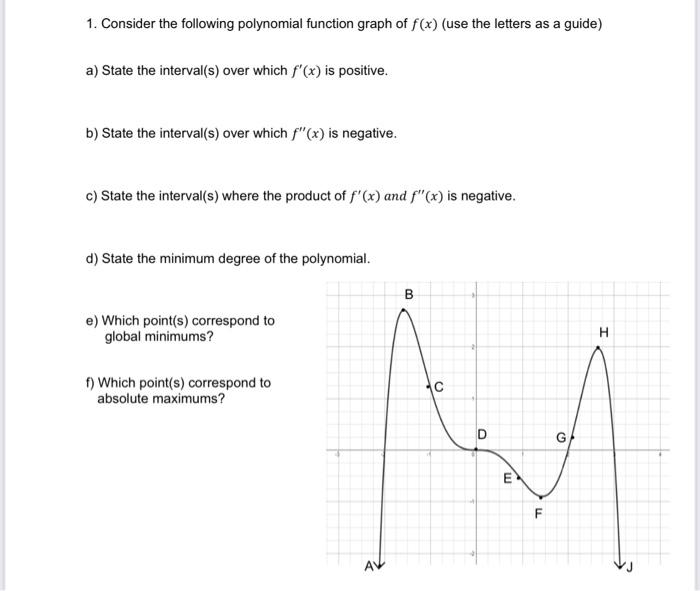Solved 1. Consider the following polynomial function graph | Chegg.com