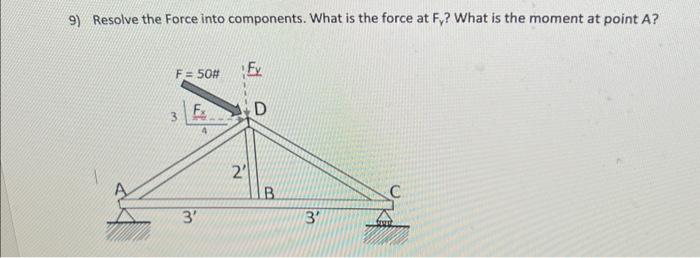 Solved 9) Resolve the Force into components. What is the | Chegg.com