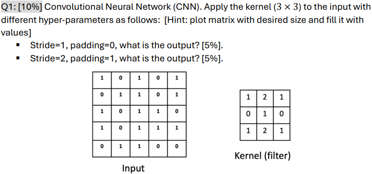 Solved Q1: [10%] ﻿Convolutional Neural Network (CNN). ﻿Apply | Chegg.com