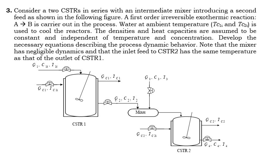 Solved 3. Consider a two CSTRs in series with an | Chegg.com