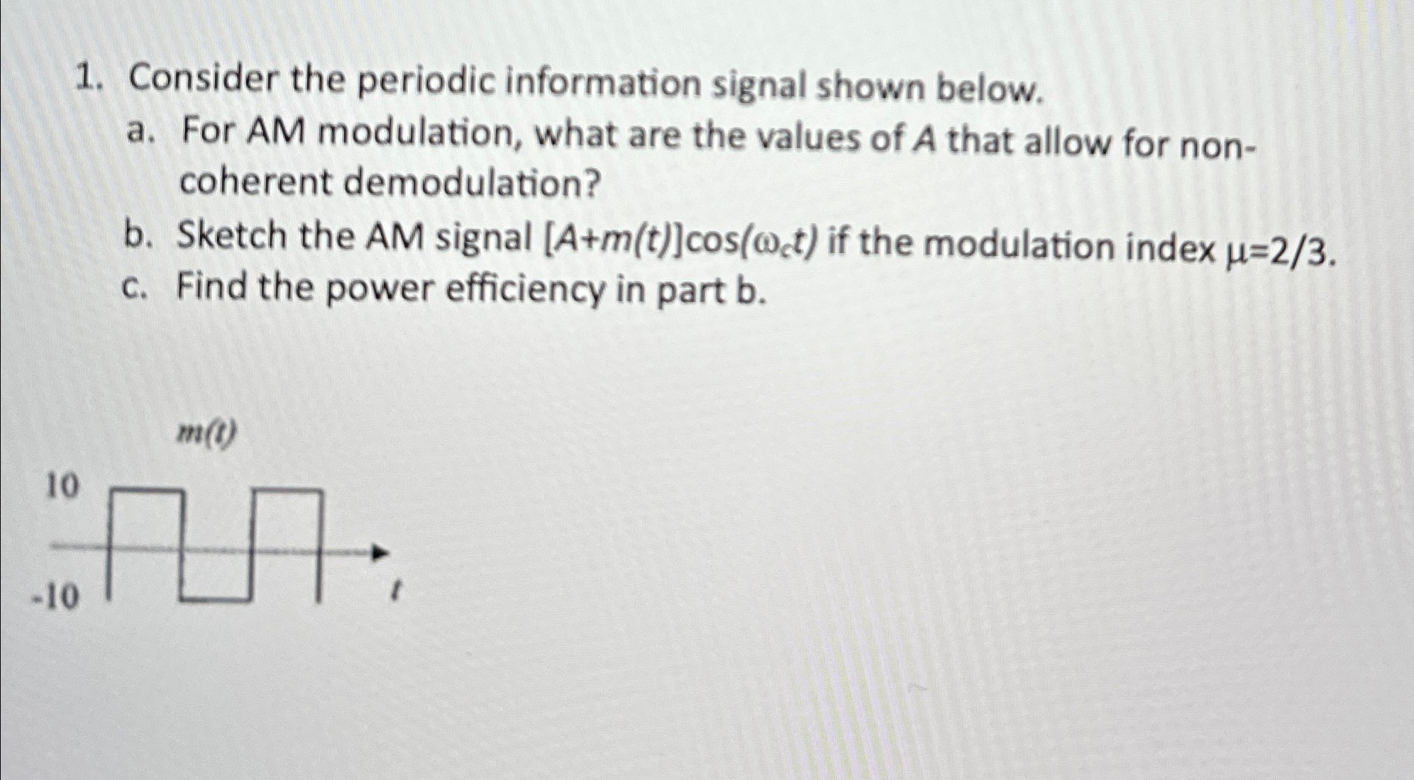 Solved Consider the periodic information signal shown | Chegg.com