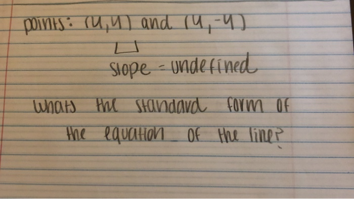 Solved slope is undefined. using the points given find the | Chegg.com