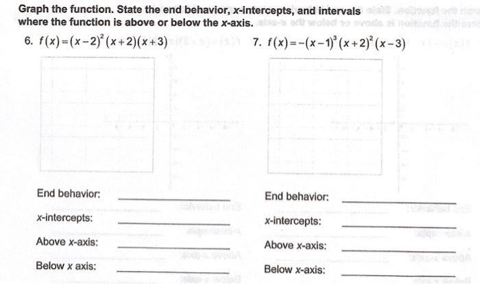 Solved Graph the function. State the end behavior, | Chegg.com