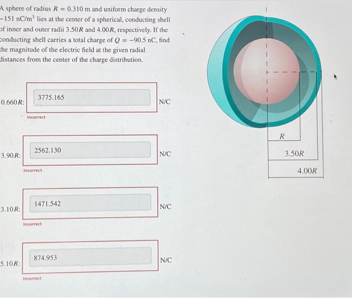 Solved A sphere of radius R=0.310 m and uniform charge | Chegg.com