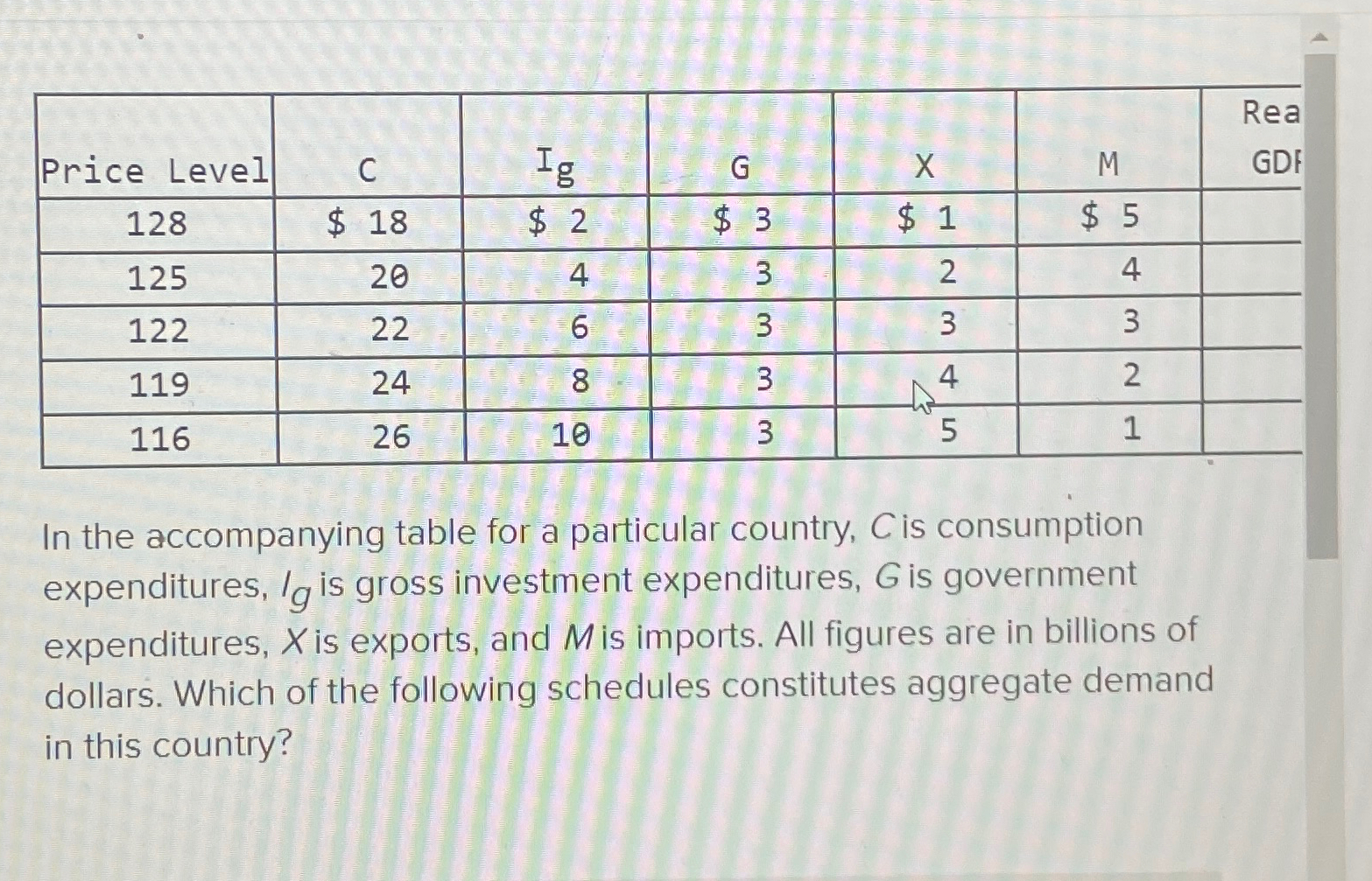 Solved \table[[Price | Chegg.com