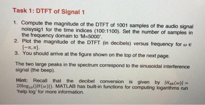 Task 1: DTFT of Signal 1 1. Compute the magnitude of | Chegg.com