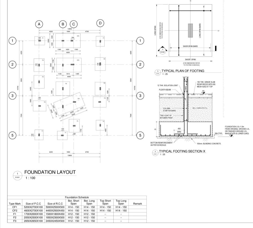 24 For the shuttering of footings of the proposed | Chegg.com