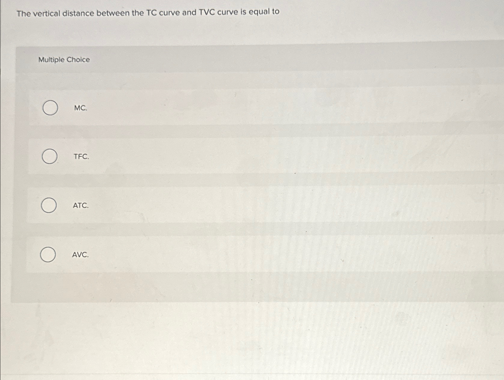 Solved The vertical distance between the TC curve and TVC | Chegg.com