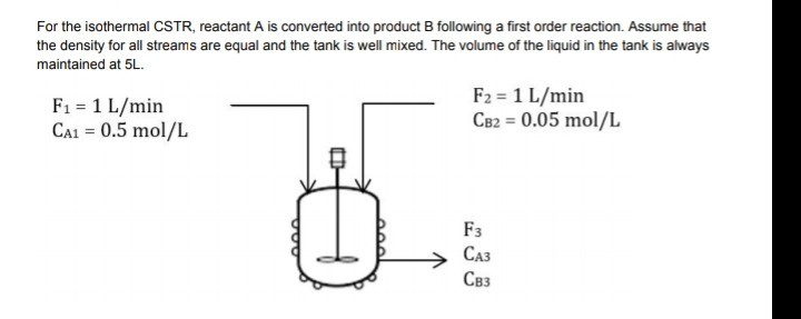 Solved For the isothermal CSTR, reactant A is converted into | Chegg.com
