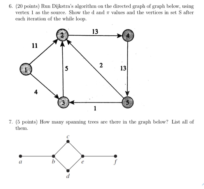 Solved 6. (20 points) Run Dijkstra's algorithm on the | Chegg.com