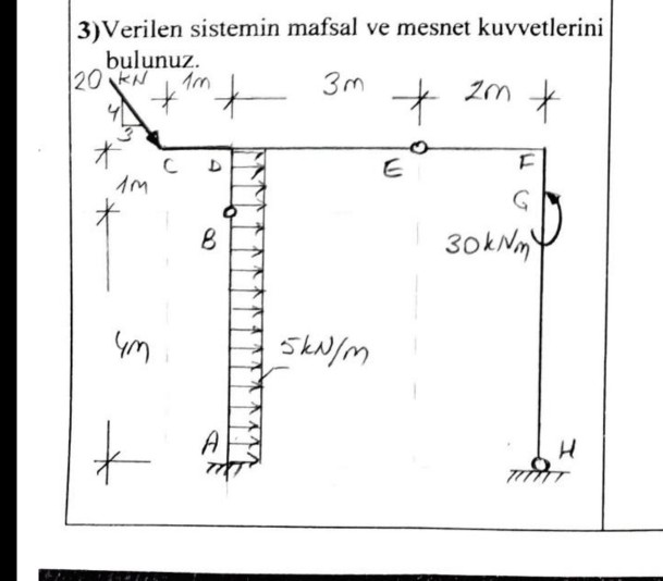 Ax Ay Ma Bx By Cx Cy Hx Hy ? no diyagram. | Chegg.com