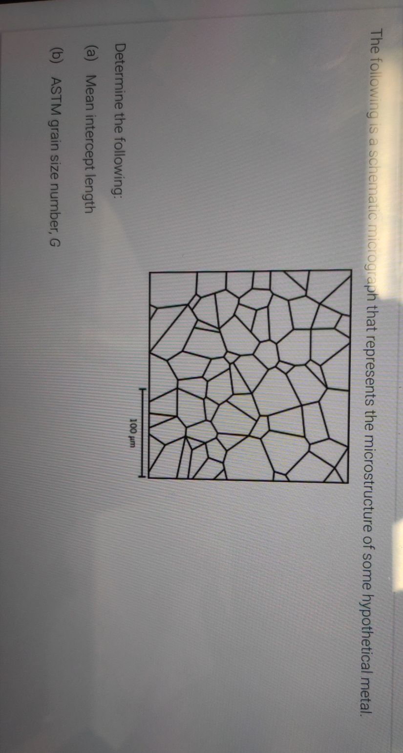 Solved The following is a schematic micrograph that | Chegg.com