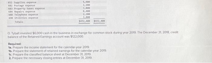 Solved Problem 3-6A Preparing closing entries and financial | Chegg.com