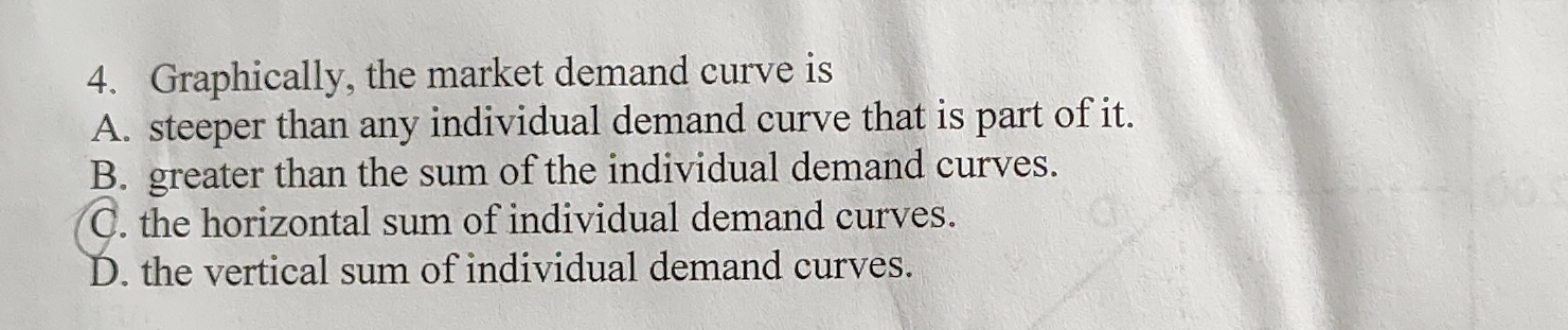 Solved Graphically, the market demand curve isA. ﻿steeper | Chegg.com