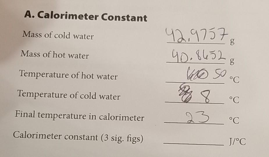 Solved A. Calorimeter Constant Mass of cold water 42,9757. | Chegg.com