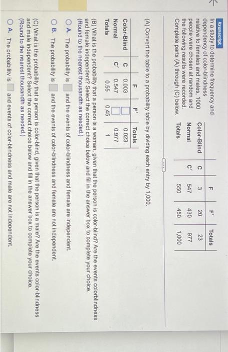Solved (A) Convert the table to a probability table by | Chegg.com