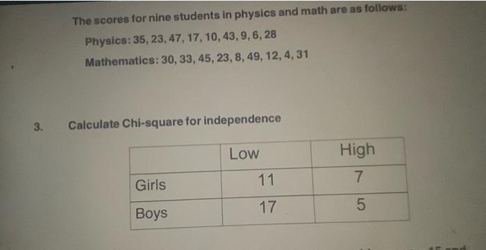 Solved 4. Calculate phi coefficient for the given data, | Chegg.com