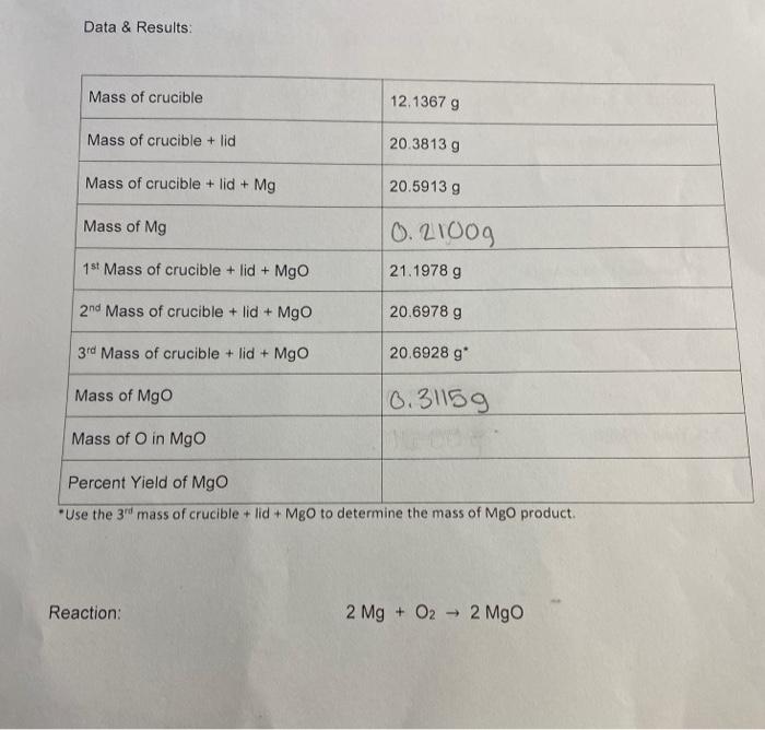 Solved amg + O₂ 2 Mgo Use your data to show the set-up and | Chegg.com