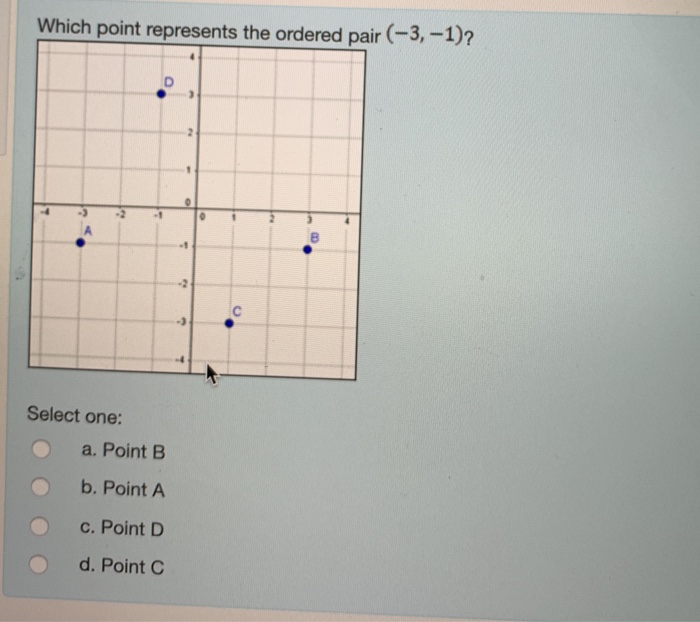 Solved Which table represents the solutions of the equation | Chegg.com