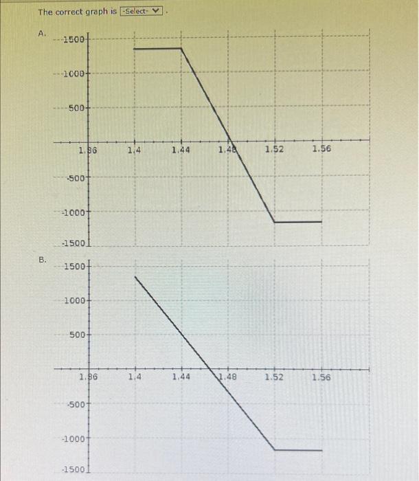 Wi. bary ben t an iati 1. Hort ane 1.keal 3. | Chegg.com