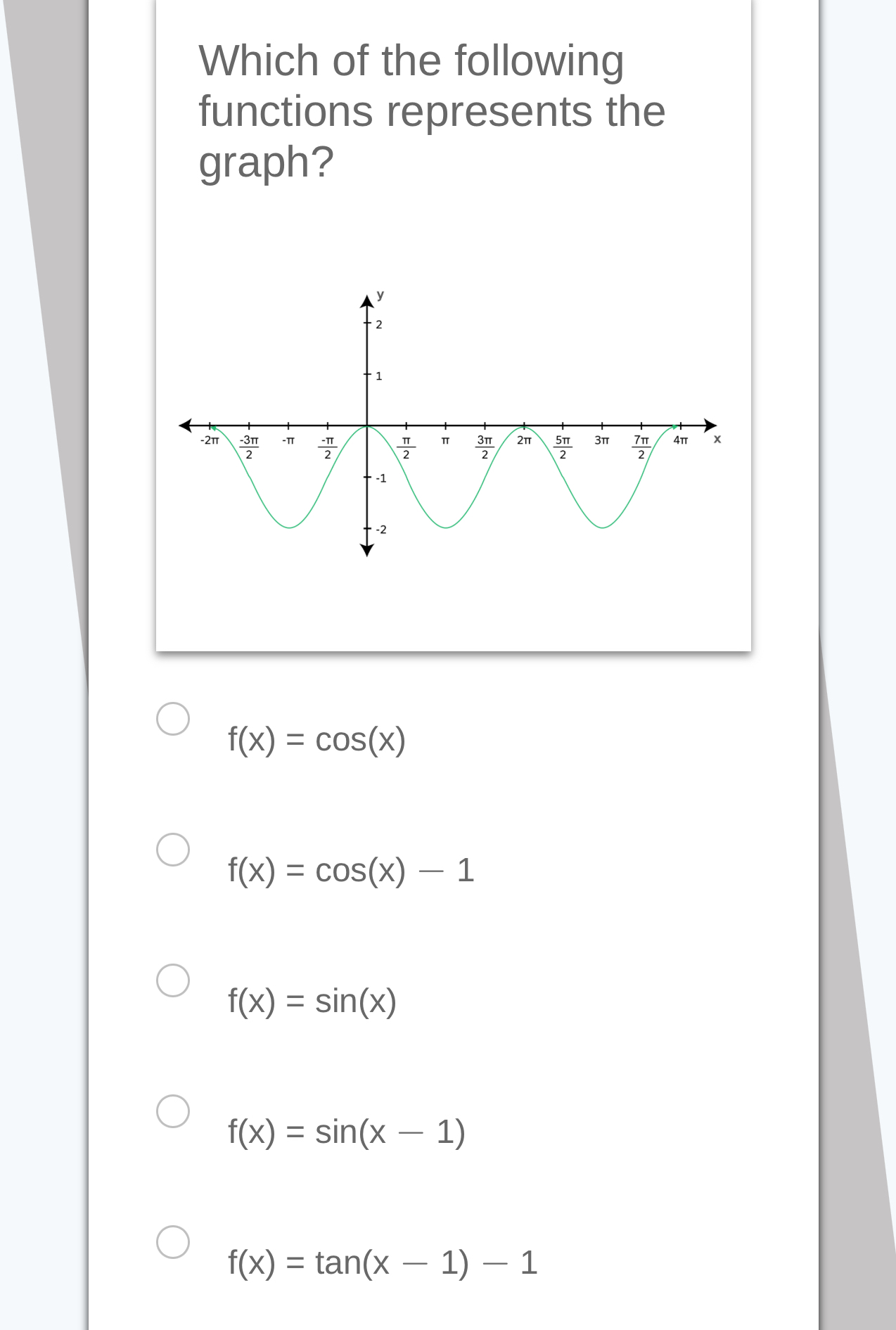 Solved Which of the following functions represents the | Chegg.com