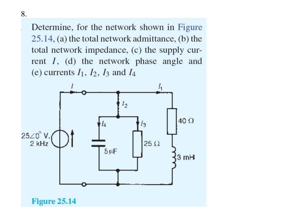 Solved 8. Determine, for the network shown in Figure 25.14, | Chegg.com