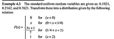Solved Example 4.3 The standard uniform random variables are | Chegg.com
